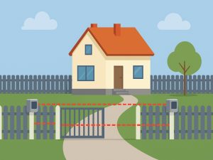 How Laser Beam Alarm Systems Improve Residential Perimeter Security ...