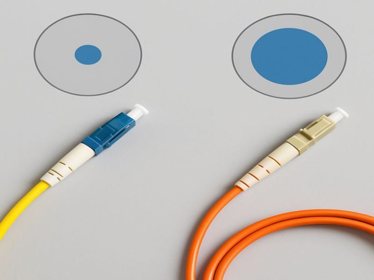Comparing Single-Mode vs. Multi-Mode Fiber in Intrusion Detection ...